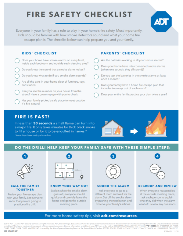 FIRE SAFETY MONTH – OCTOBER – City of Thorne Bay