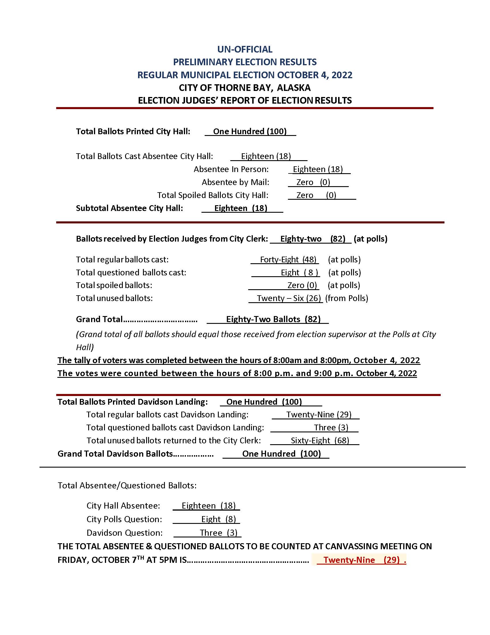 Preliminary Election Results from October 4th Regular Municipal ...